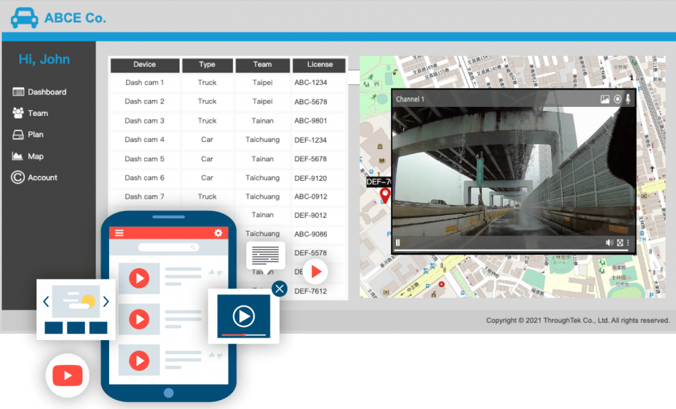 雲端影像管理系統 (Cloud VMS) | 產品服務 - 物聯智慧